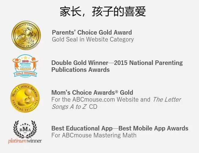 奥巴马亲授荣誉，火遍全美的ABCmouse中国孩子也在学？ | 腾讯ABCmouse腾讯版-少儿英语学习|儿童英语在线|在线英语学习