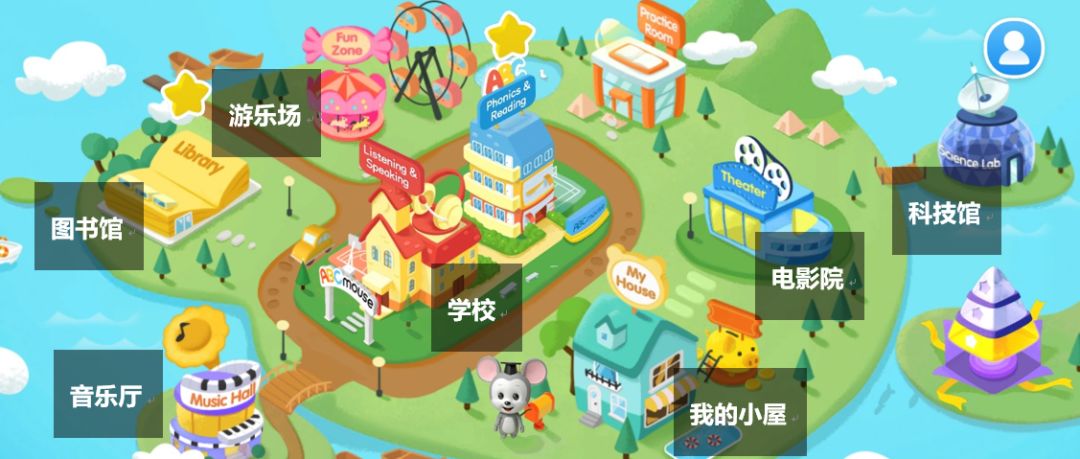 【ABCmouse三周集训营】如何下载登录 | 腾讯ABCmouse腾讯版-少儿英语学习|儿童英语在线|在线英语学习